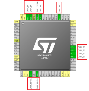 STM32 OV2640 Camera Interfacing