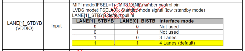 Using a 4 lane MIPI DSI display with STM32 (2 lane DSI host)- PCB Artists