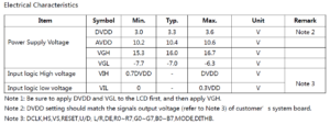 Schematic - VGH, VGL, VCOM, AVDD voltage generation for TFT LCD