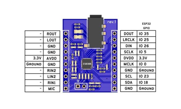 ESP32 MP3 Audio Playback from SD Card - PCB Artists