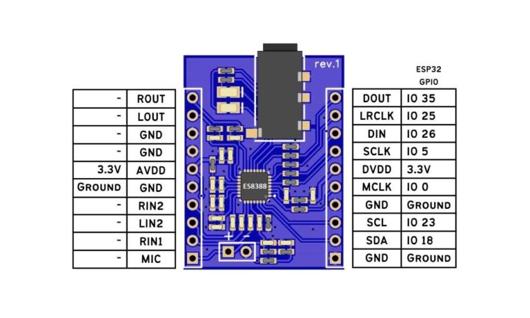 ESP32 MP3 Audio Playback from SD Card - PCB Artists