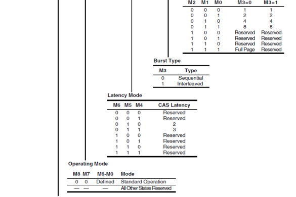 RP2040 PCB Design - PCB Artists