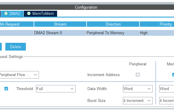 Debug printf in STM32 (using SWO) - PCB Artists